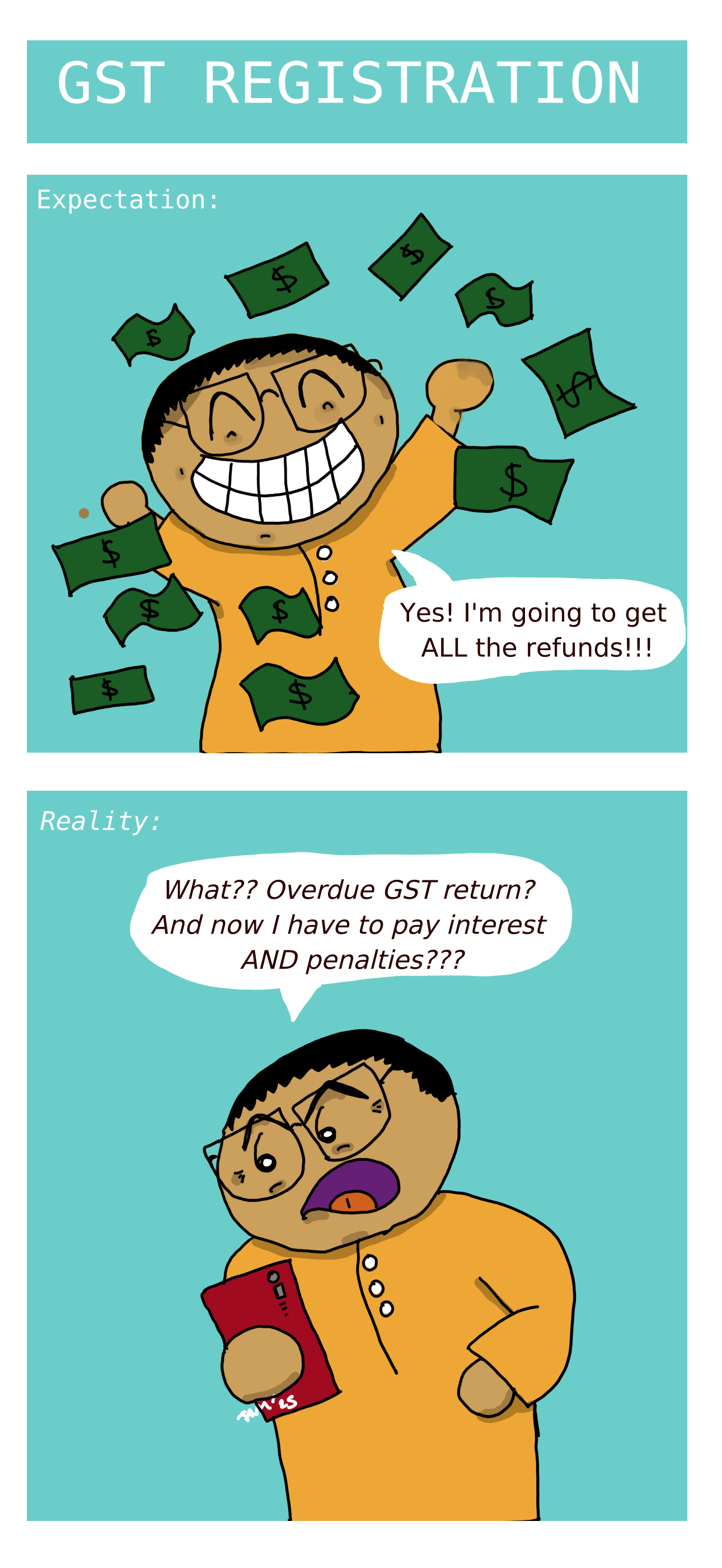 GST registration in NZ - when to do it? - The Comic Accountant